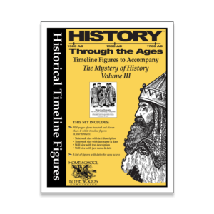 History Through the Ages—Printable Timeline Figures “To Accompany The ...