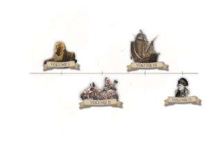 Using The Mystery of History World History Curriculum